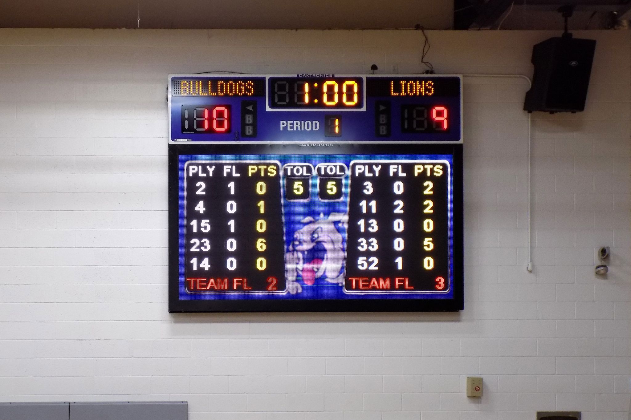Fixed Digit Scoreboards + Video Scoreboard