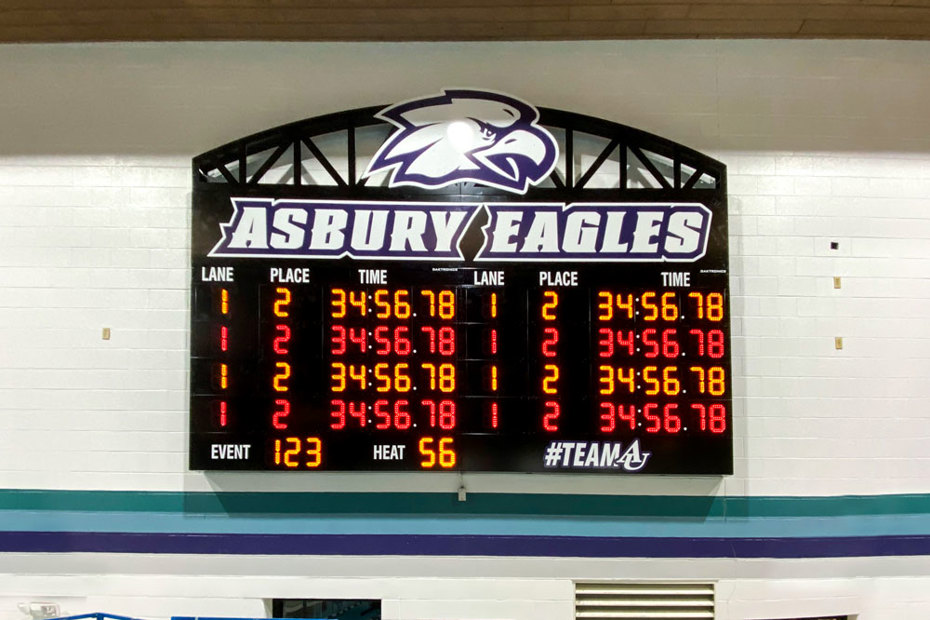 Aquatics Scoreboards & Video Displays