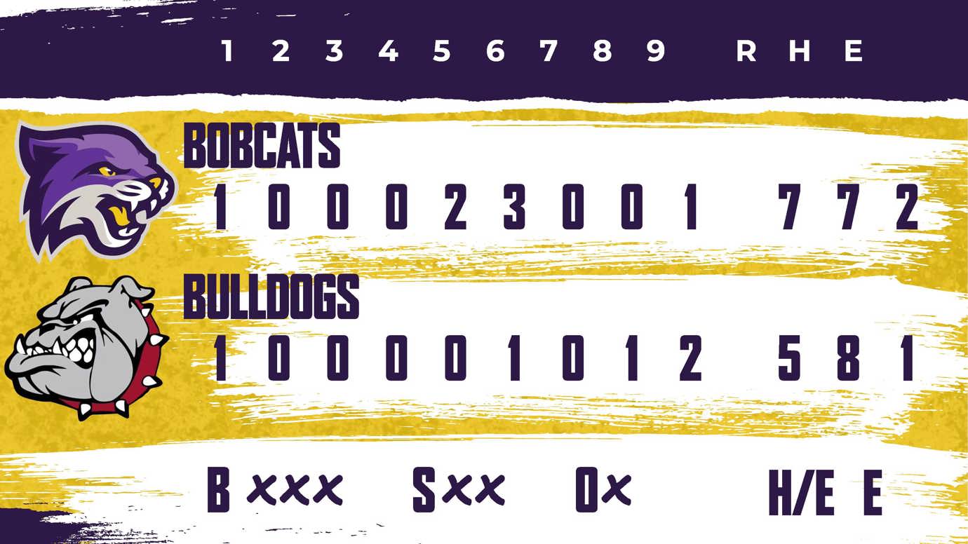 Daktronics Baseball Scoreboards, LED Video and Sound Systems