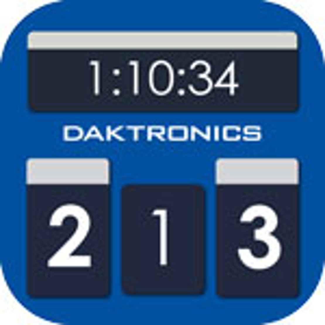 Daktronics Scoreboards | Electronic LED Scoreboard Displays