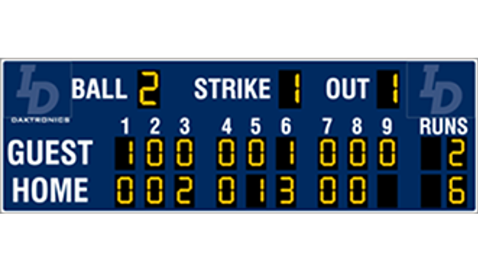 Daktronics Baseball Scoreboards, LED Video and Sound Systems