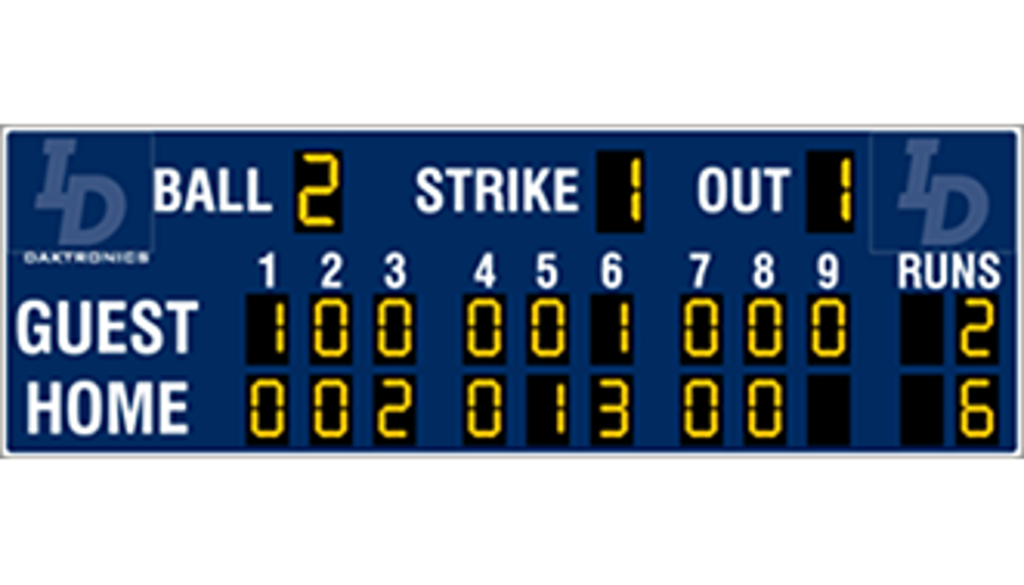Daktronics Softball Scoreboards, LED Video and Sound Systems