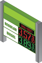 Fuelight Petroleum Price Displays
