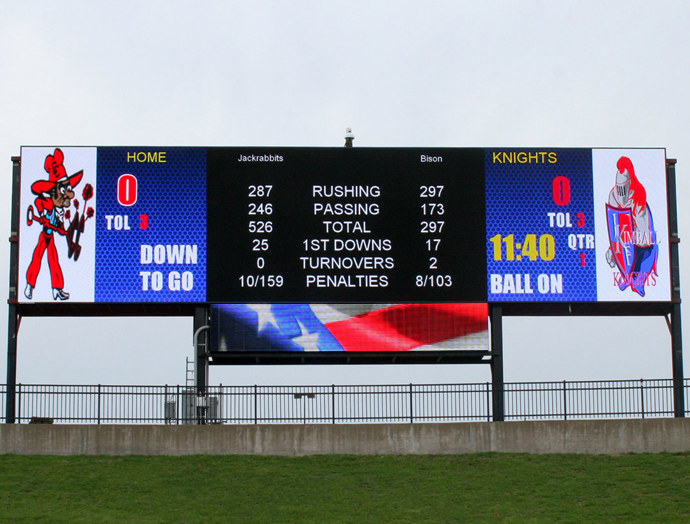 Outdoor Video Scoreboards