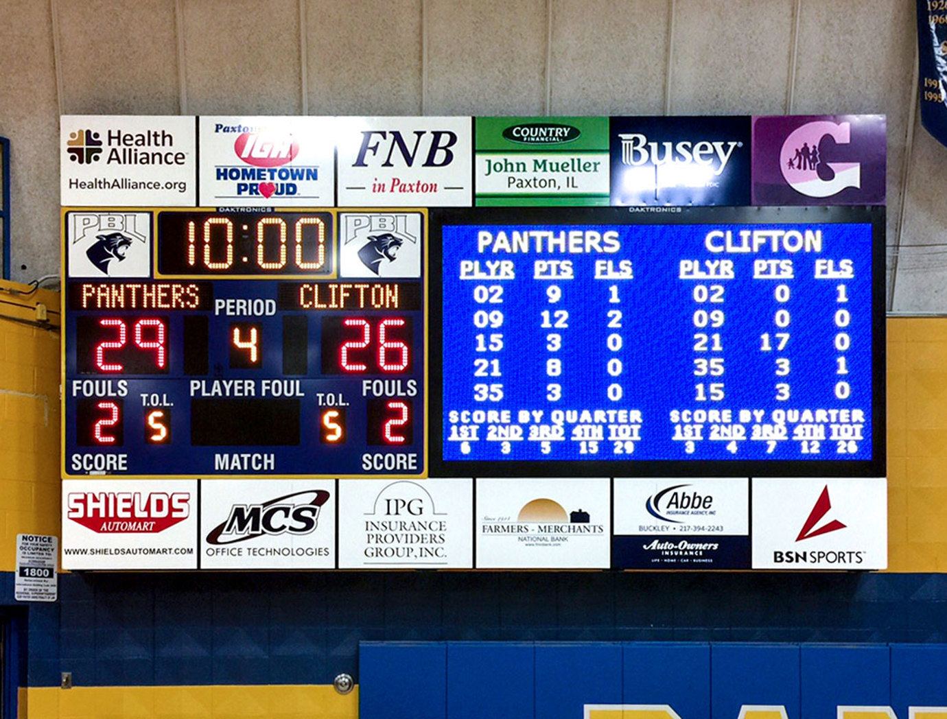 Indoor Video Scoreboards