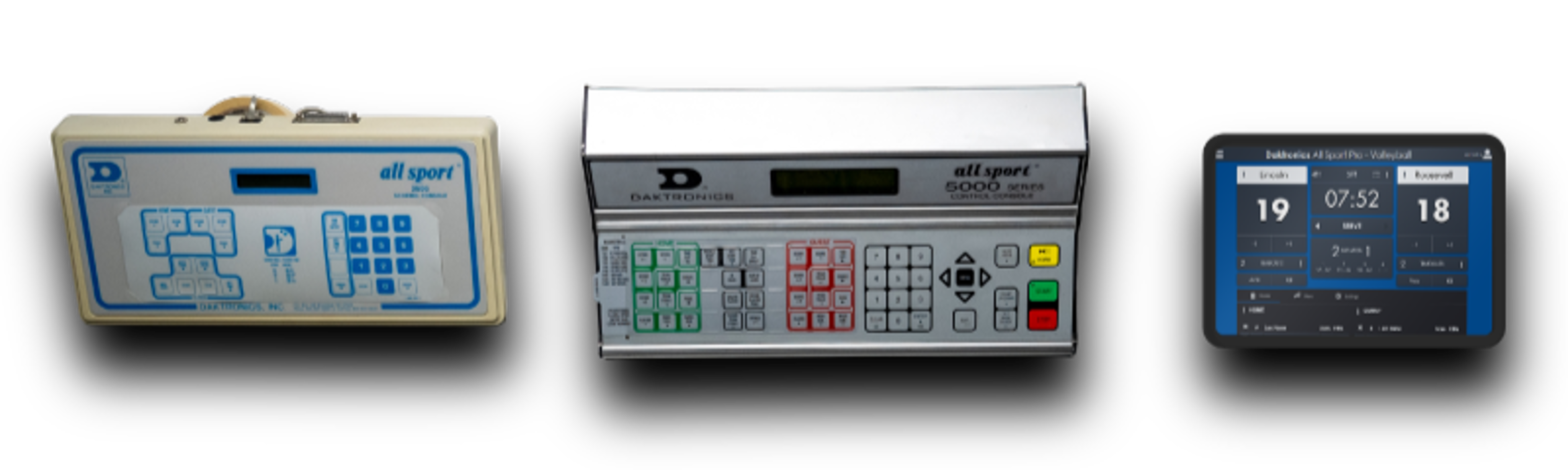 All Sport Pro Software Suite