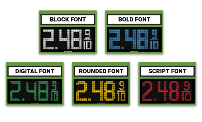 Fuelight 5000 | LED Price Digit Display