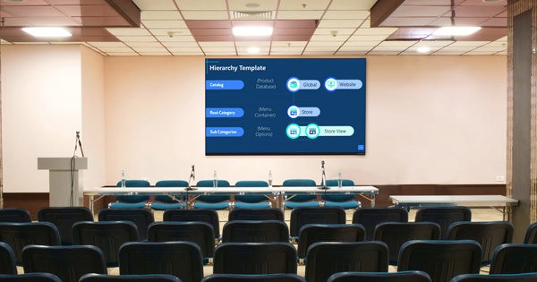 Daktronics Introduces All-In-One Smart LED Display, SLD Series Product Line