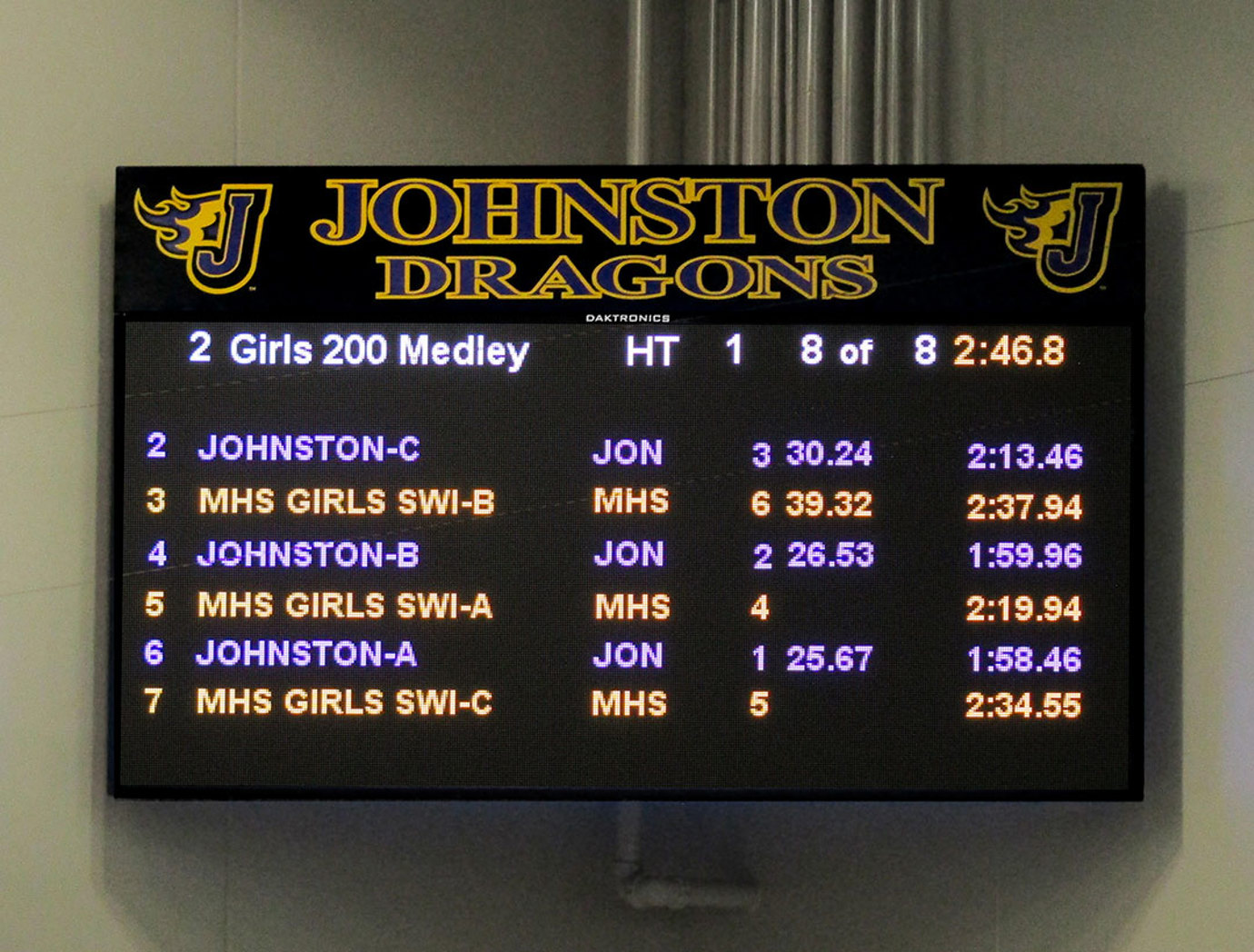 Indoor Video Scoreboards