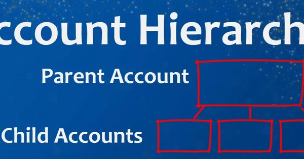 Account Hierarchy – Part 1