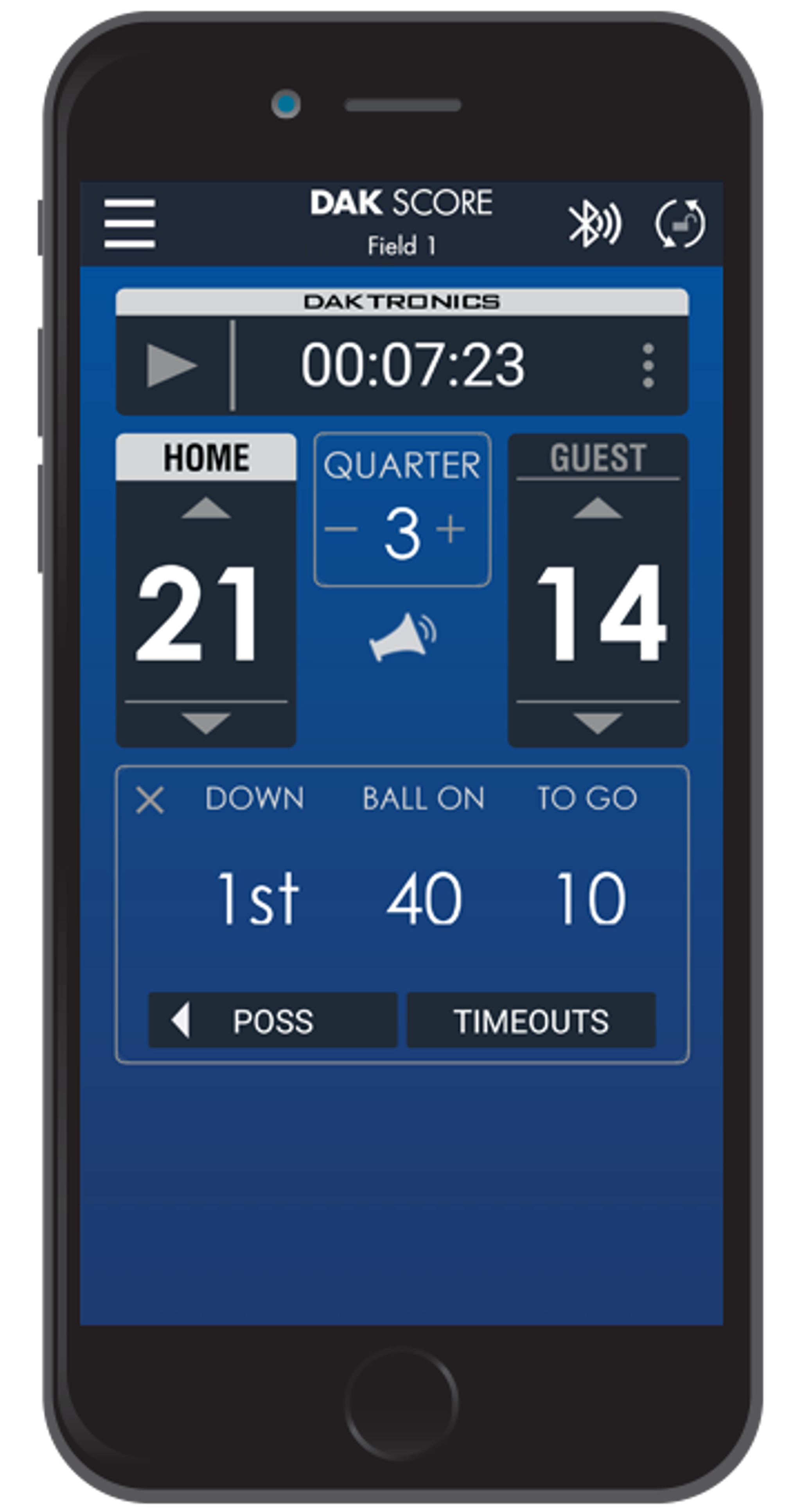 Daktronics Football Scoreboards, LED Video and Sound Systems