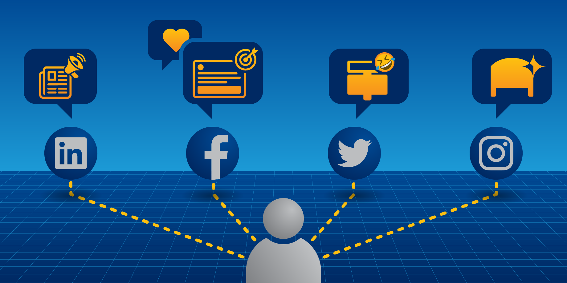 How to Crush Social Media as a Sign Company