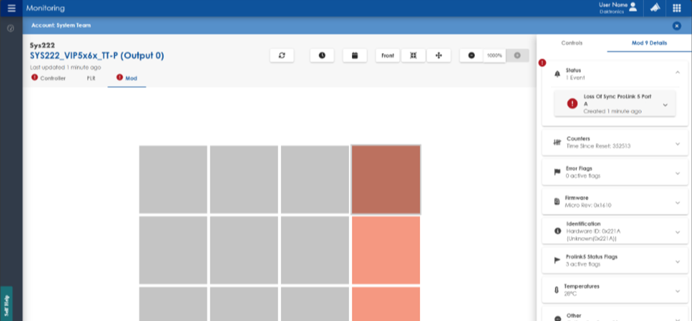 Venus Control Suite for Message Displays