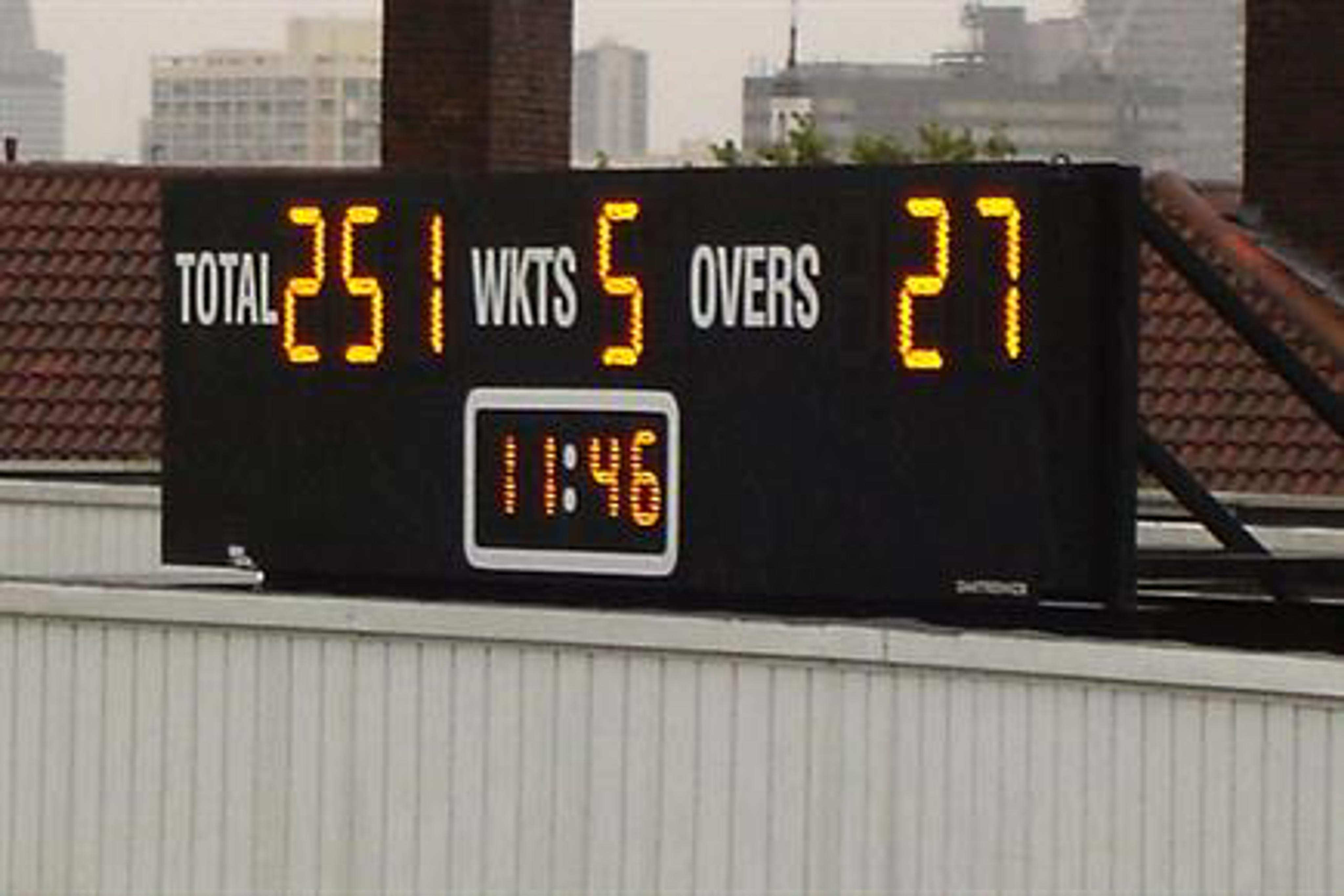 Cricket Scoreboards